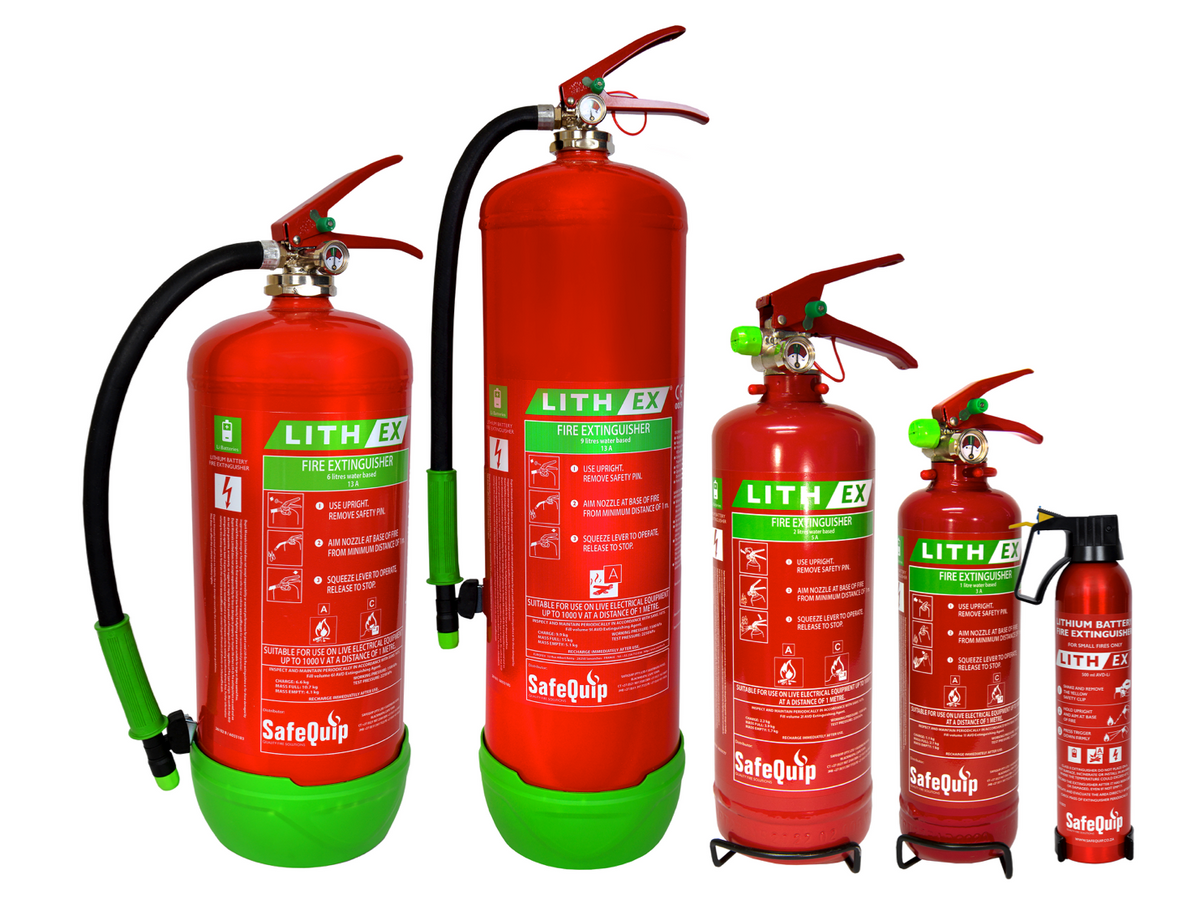 Understanding fire classification and fire extinguishers – iloveza.com